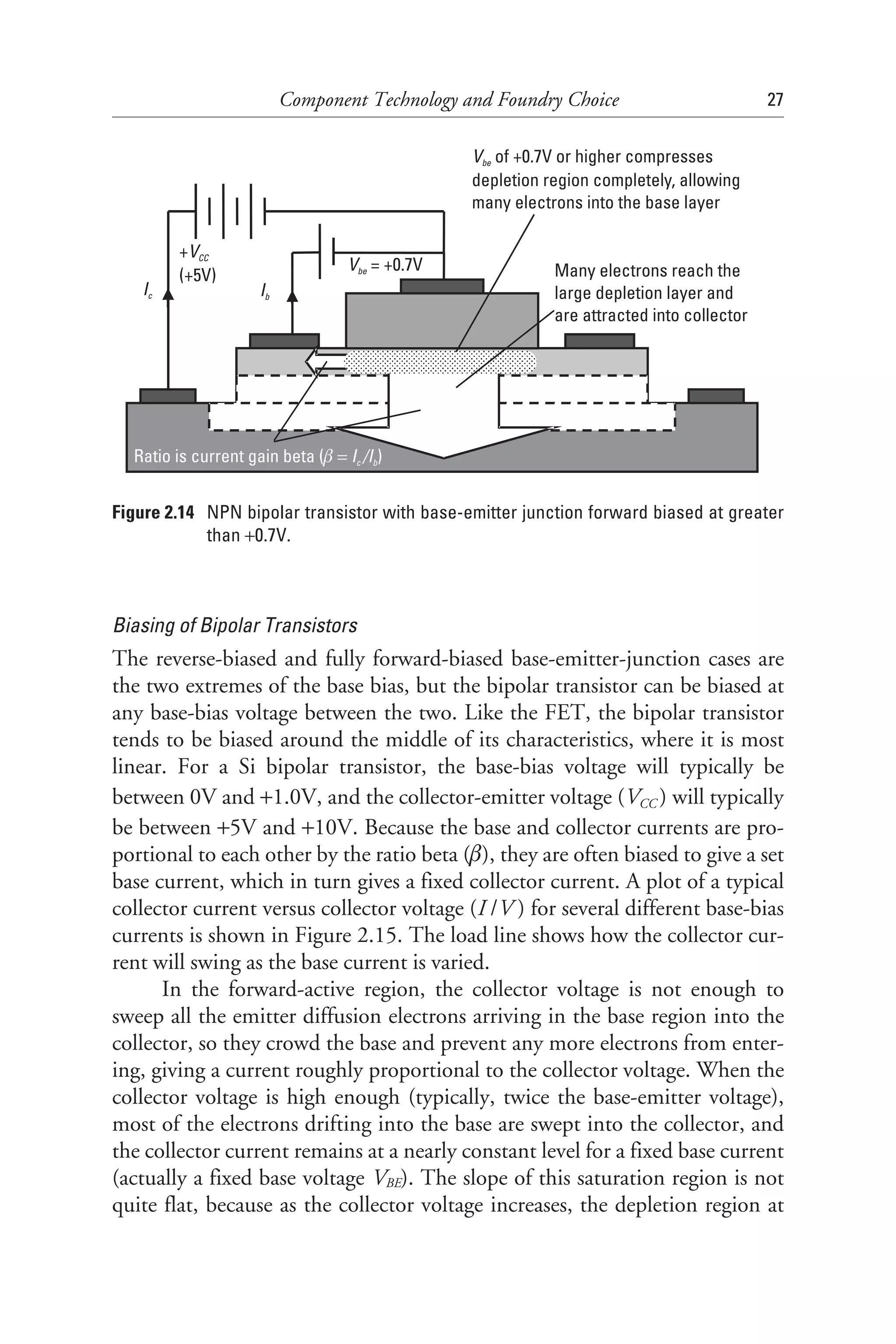 Practical_MMIC_Design.pdf