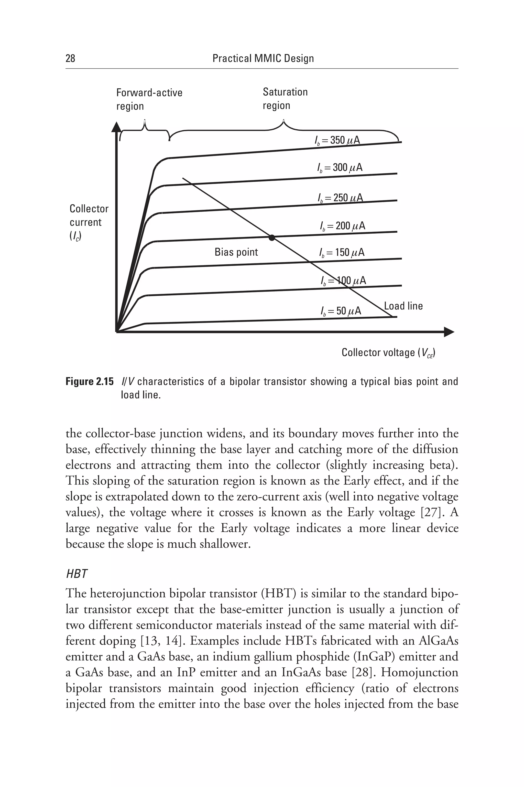 Practical_MMIC_Design.pdf