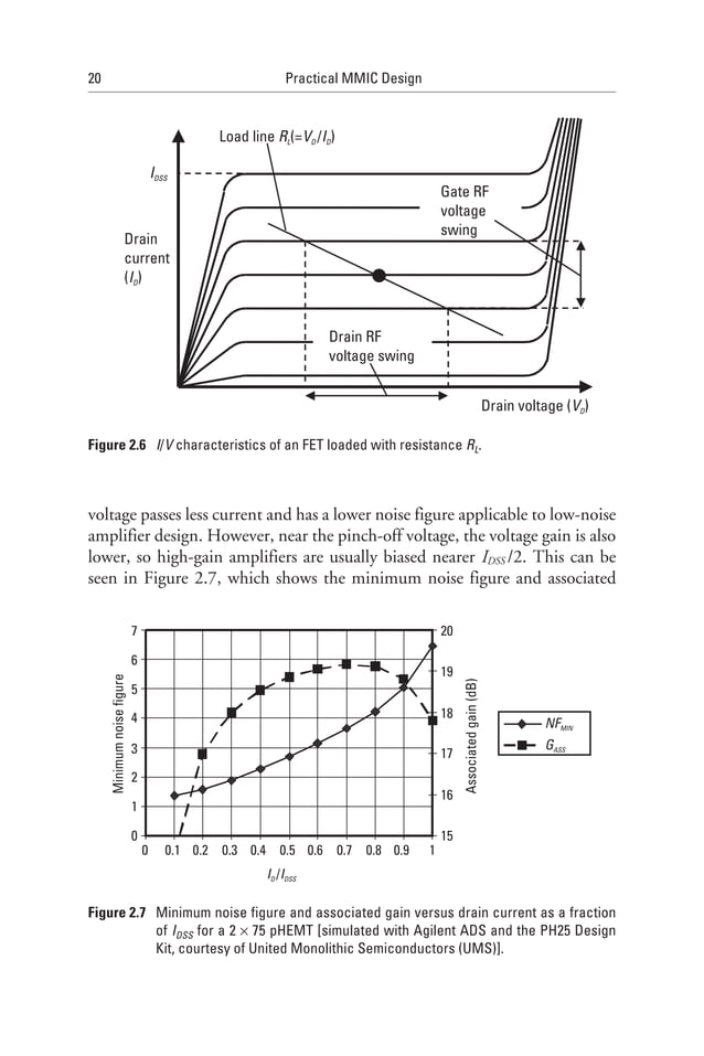 Practical_MMIC_Design.pdf