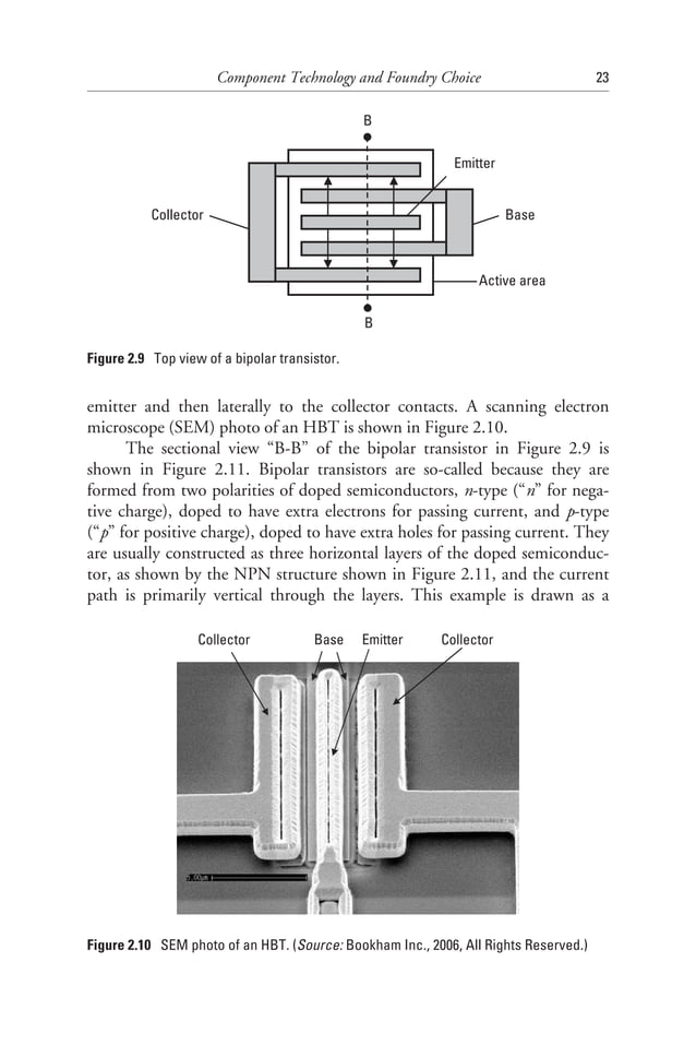 Practical_MMIC_Design.pdf