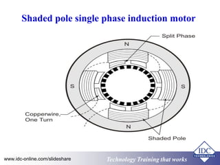 Practical Motor Protection, Control and Maintenance Technologies | PPT