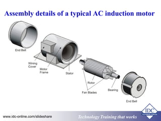 Practical Motor Protection, Control and Maintenance Technologies | PPT