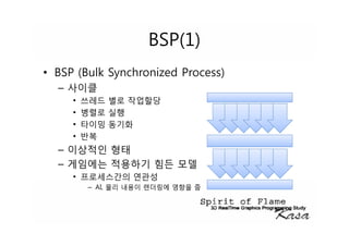 09_Practical Multicore programming | PPT