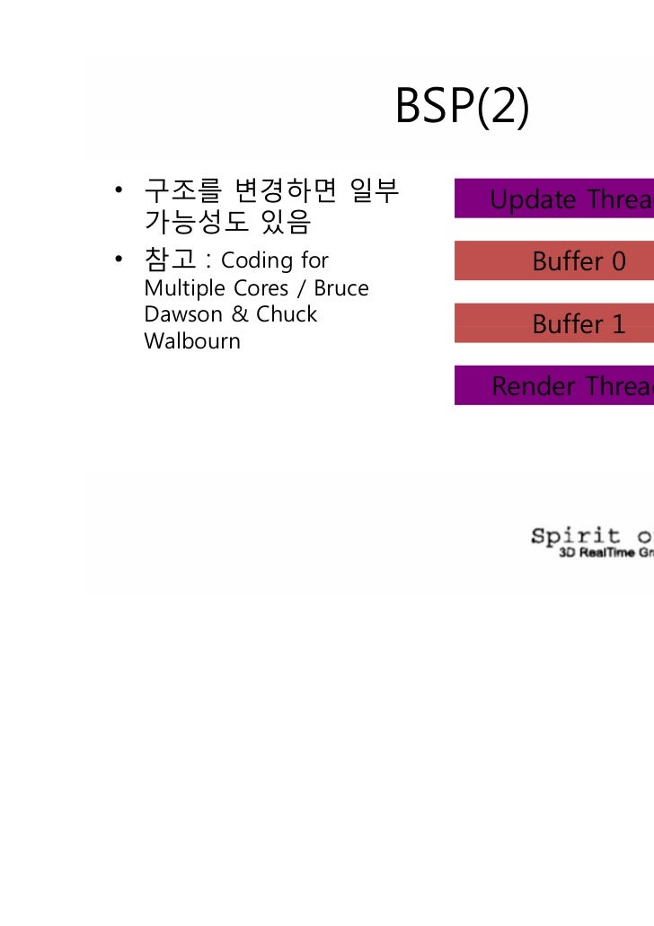 09_Practical Multicore programming