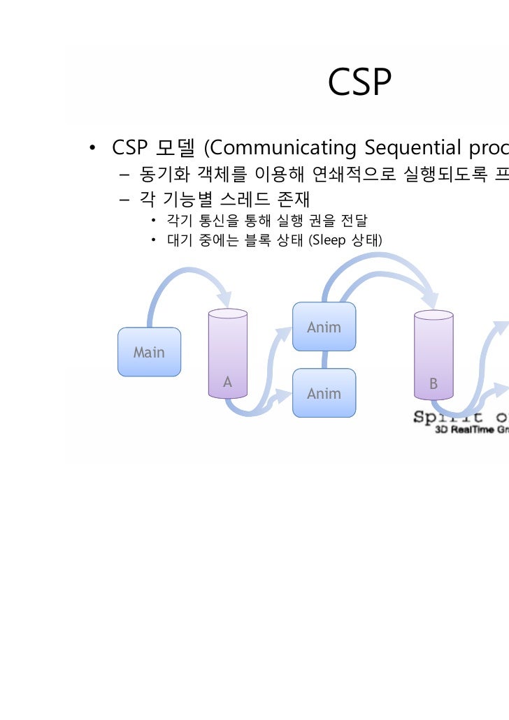 09_Practical Multicore programming