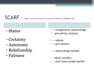 Practical neuroscience | PPT