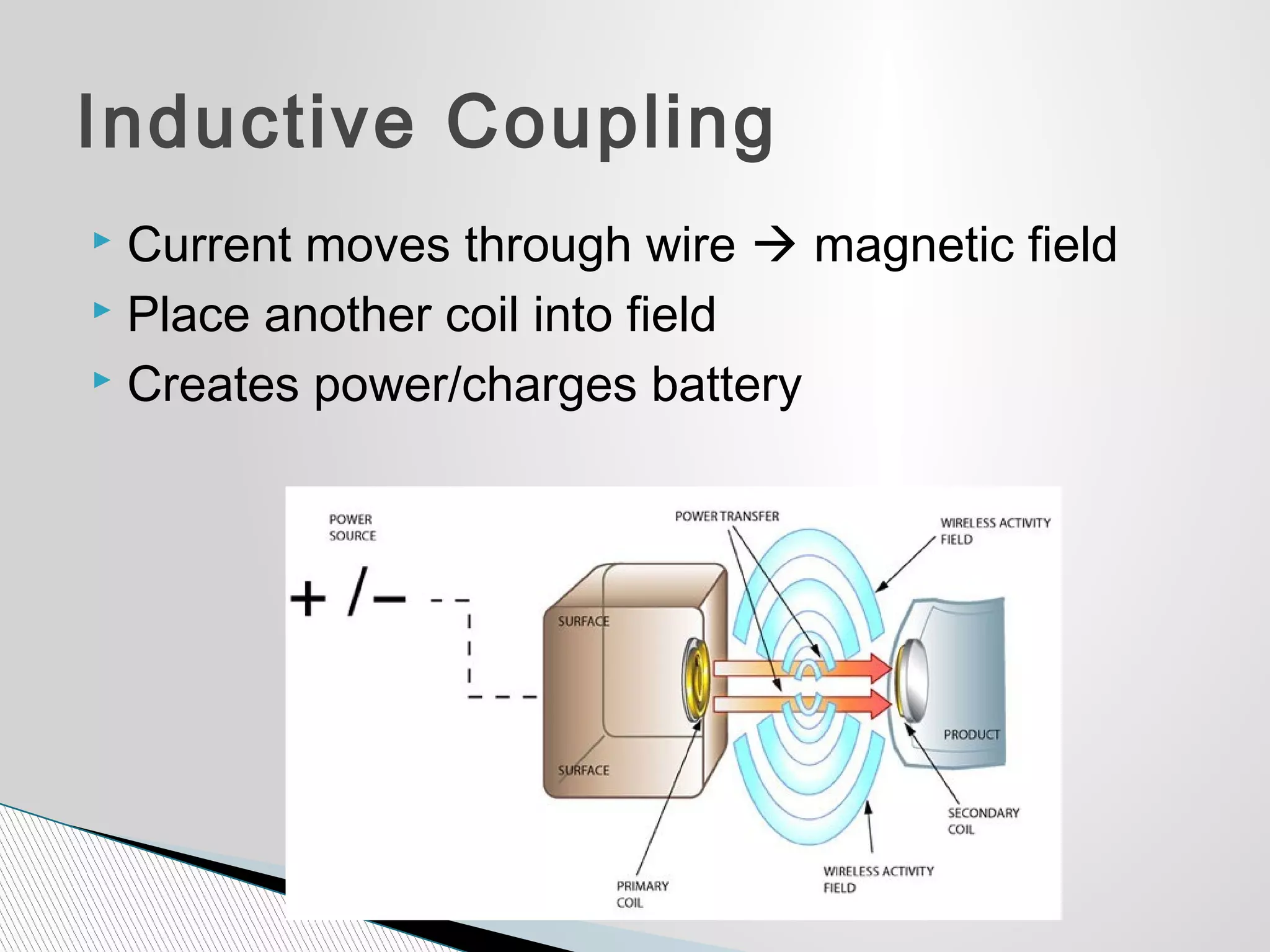 WIRE LESS CHARGING | PPT