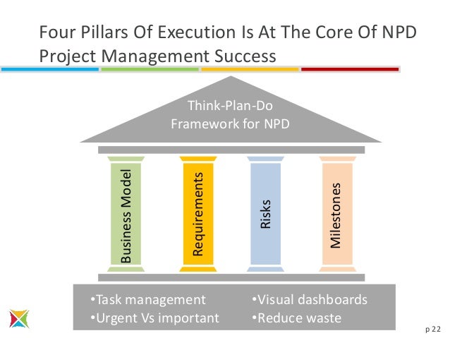 Practical NPD Tool For Engineers