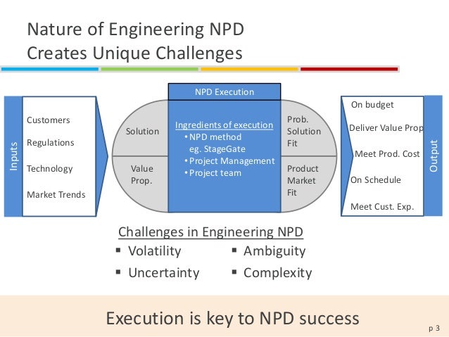 Practical NPD Tool For Engineers
