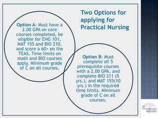 Practical Nursing STEPS Session | PPT
