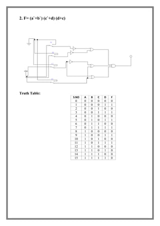 Digital Logic & Computer Architecture Practical Book by Yasir Ahmed ...