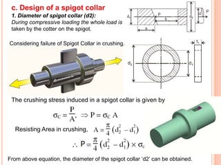 Practical on cotter joint.pptx