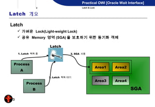[Practical owi] lock & latch | PPT