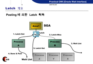 [Practical owi] lock & latch | PPT