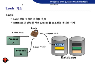 [Practical owi] lock & latch | PPT