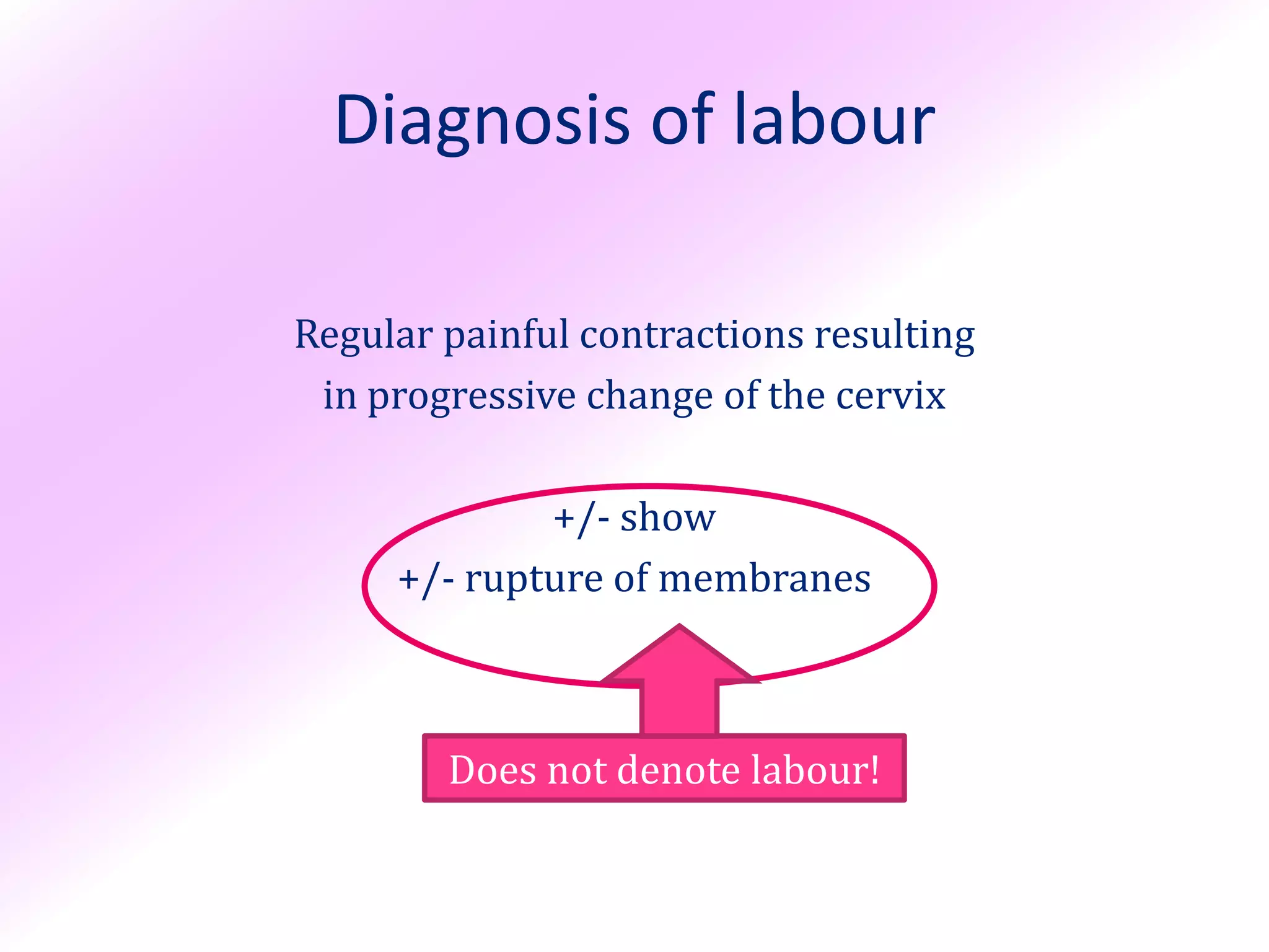 Practical partography | PDF