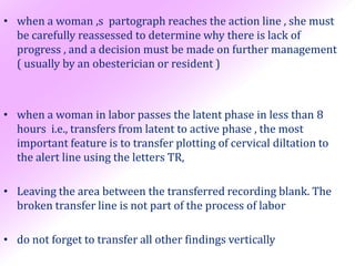 Practical partography | PDF