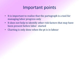 Practical partography | PDF