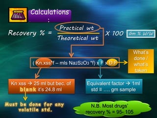 Practical pharmaceutical chemistery | PPTX