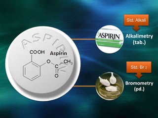 Practical pharmaceutical chemistery | PPT