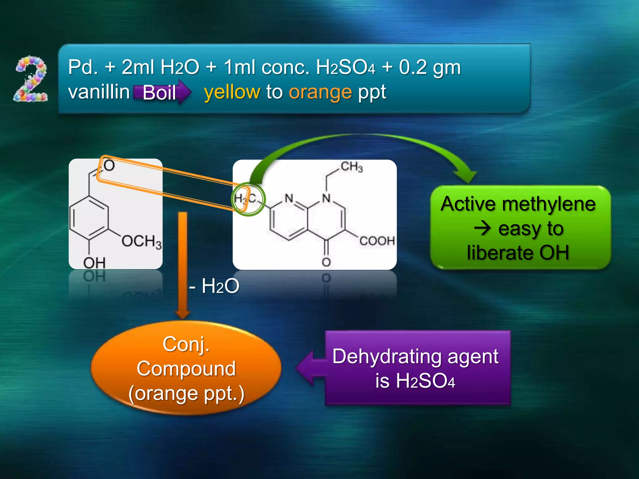 Practical pharmaceutical chemistery | PPT