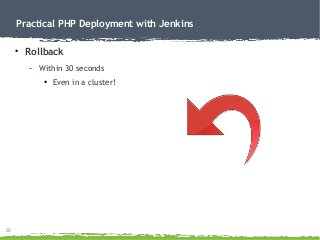 Practical PHP Deployment with Jenkins | PPT
