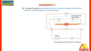 Practical Physics Viva Voce 2 XII PPT.pdf