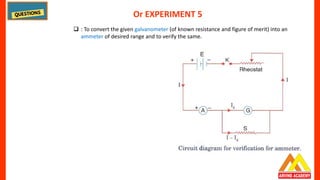Practical Physics Viva Voce 2 XII PPT.pdf