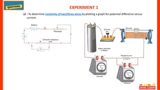 Practical Physics Viva Voce 2 XII PPT.pdf
