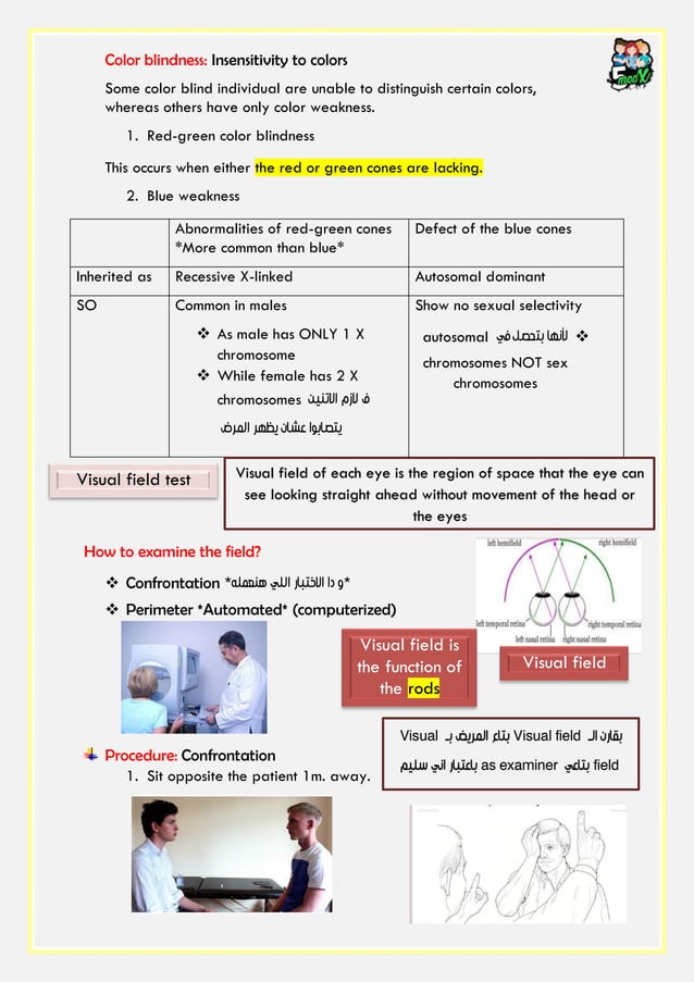 Practical physiology cns | PDF