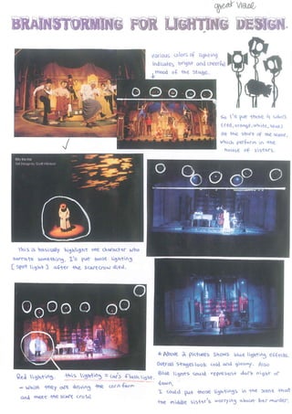 Practical play proposal | PDF