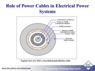 Practical Power Cabling and Earthing | PPT