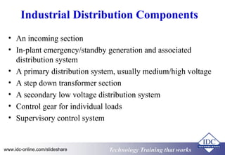 Practical Power Distribution | PPT