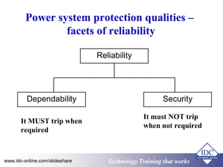 Practical Power System Protection for Engineers and Technicians | PPT