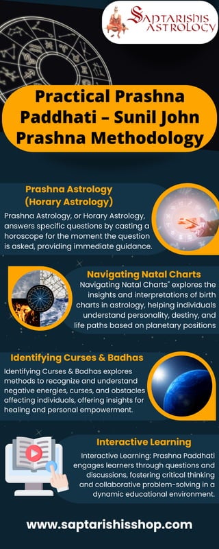 Practical Prashna Paddhati – Sunil John Prashna Methodology.pdf