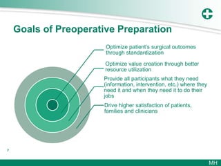 PowerPoint: Practical Approaches to Improving Patient Pre-Op ...