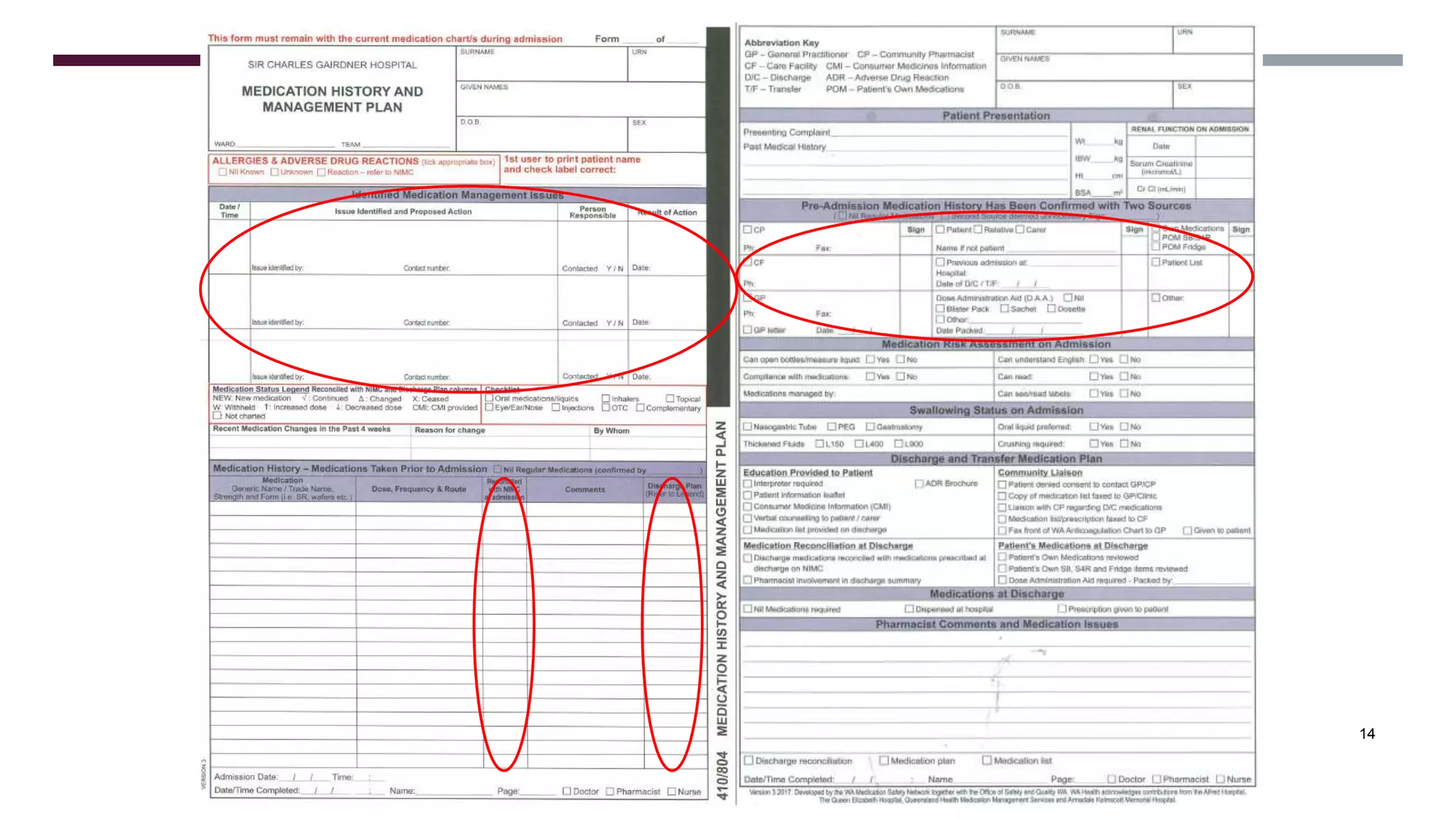Practical Prescribing Guide | PPTX