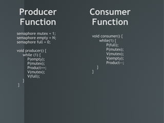 Practical presentation | PPT