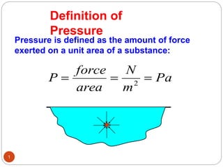 Practical Pressure Measurement Fluid.pptx