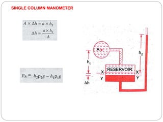 Practical Pressure Measurement Fluid.pptx