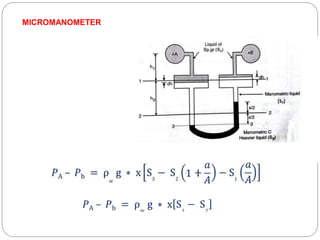 Practical Pressure Measurement Fluid.pptx