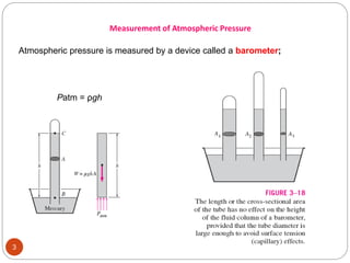 Practical Pressure Measurement Fluid.pptx