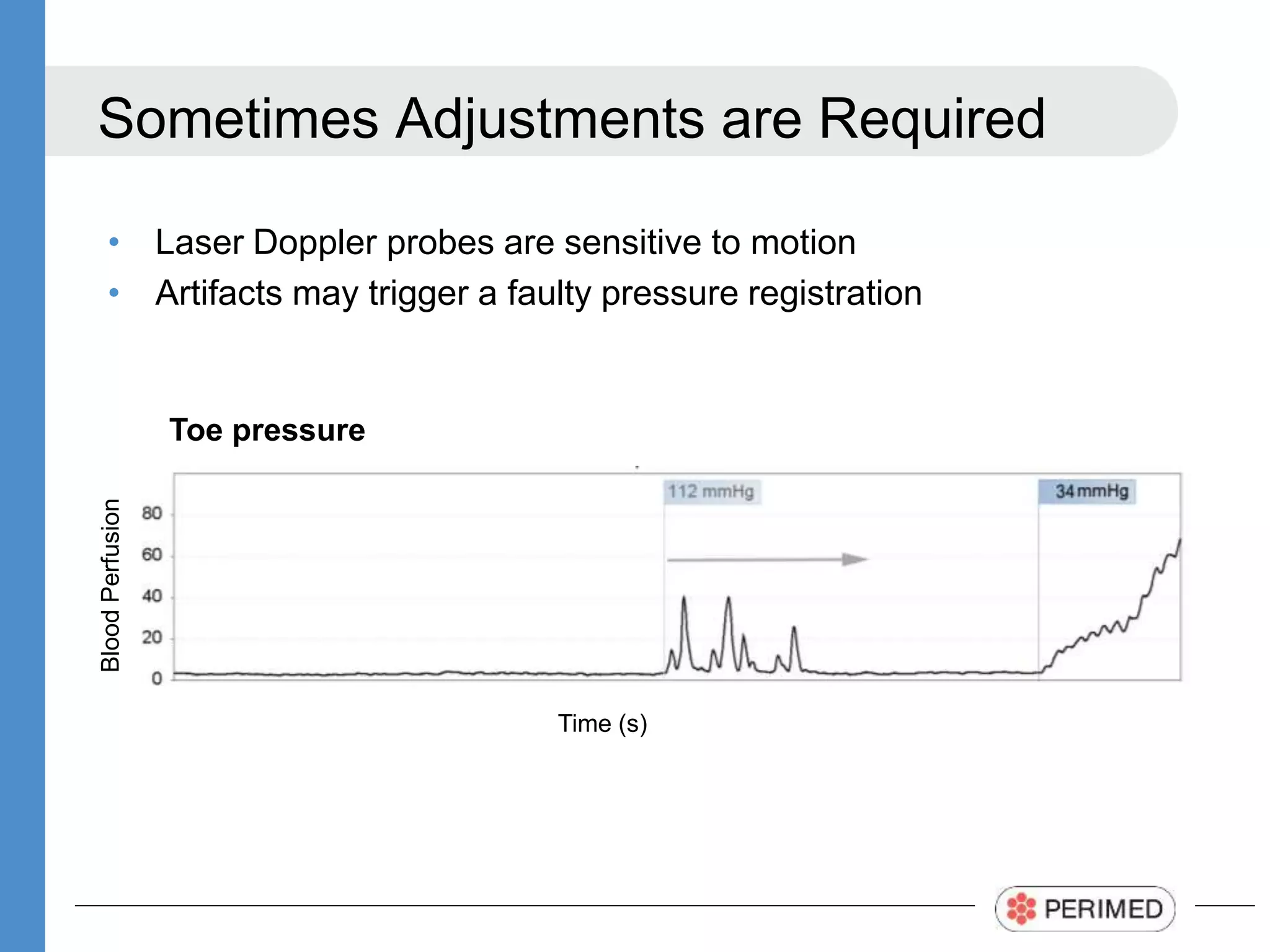 Interpreting toe and ankle pressure curves and results when using ...