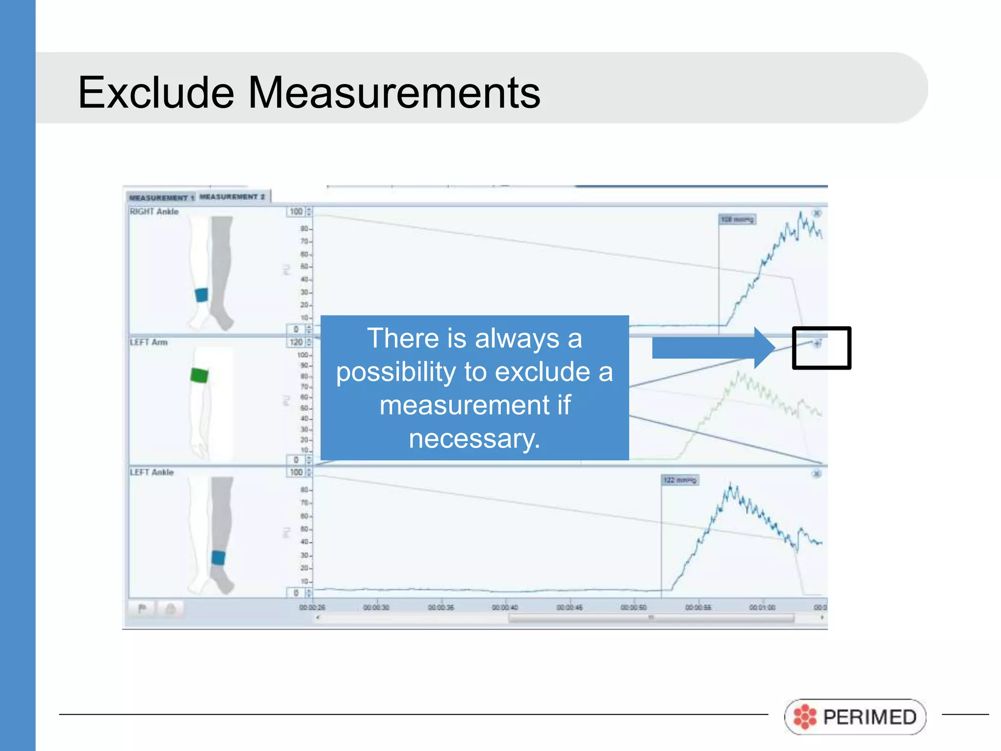 Interpreting toe and ankle pressure curves and results when using ...