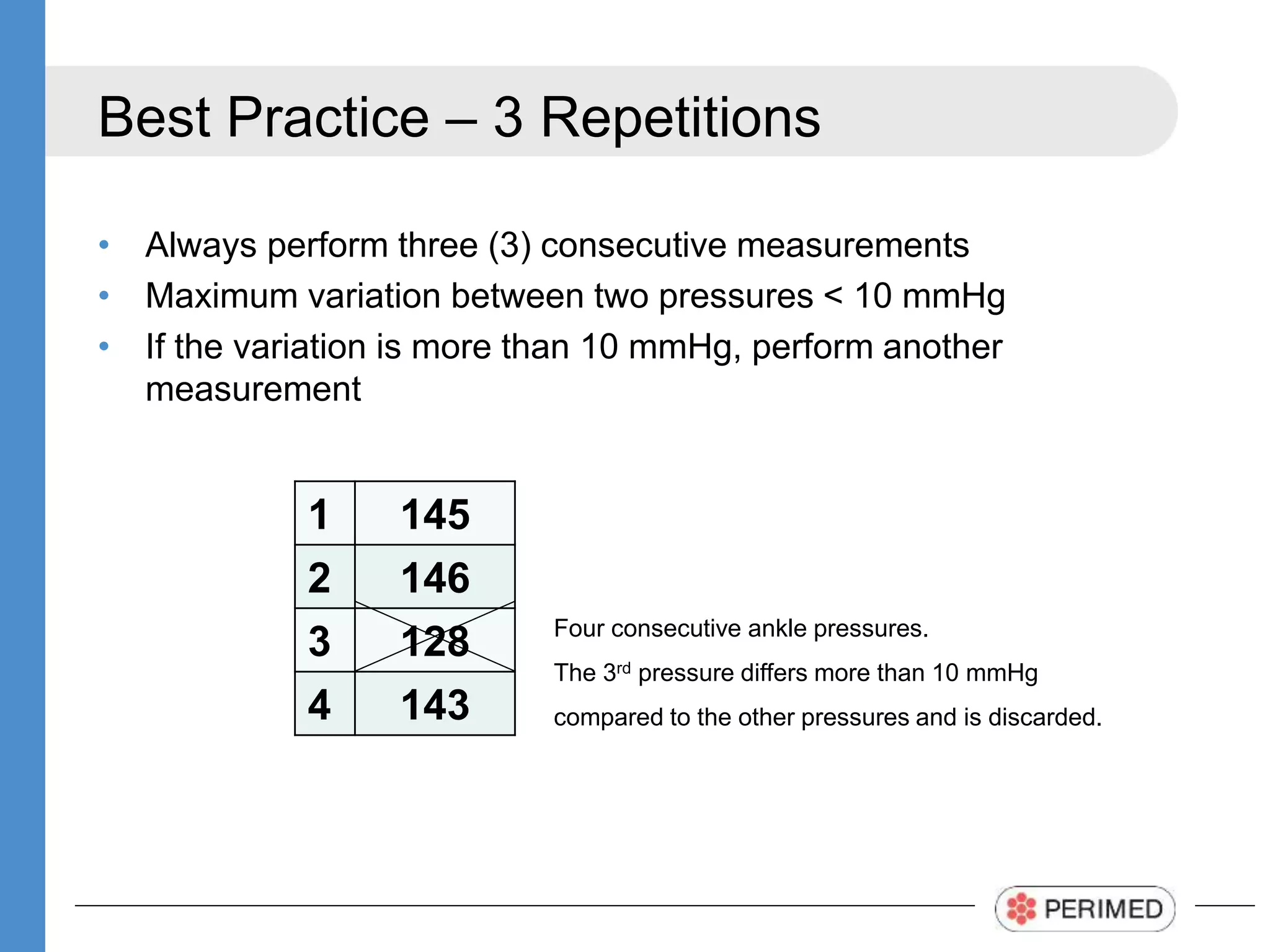 Interpreting toe and ankle pressure curves and results when using ...