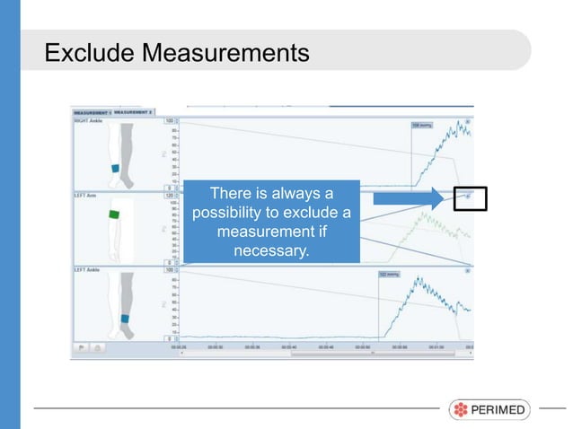 Interpreting toe and ankle pressure curves and results when using ...