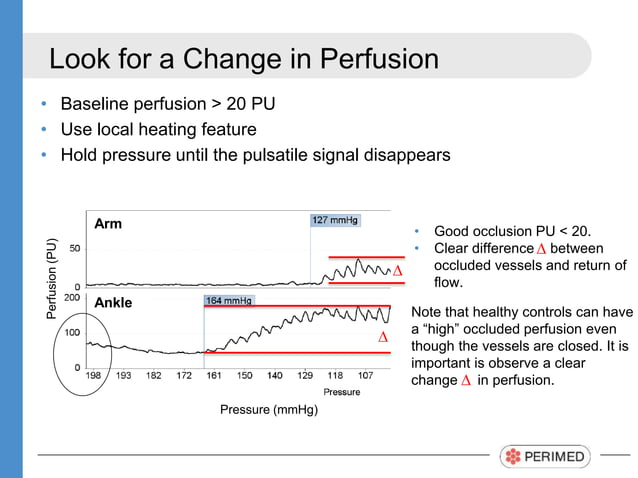 Interpreting toe and ankle pressure curves and results when using ...