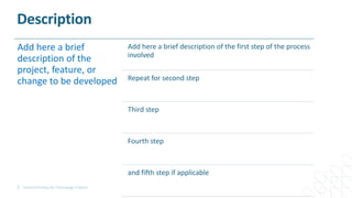 Template for Privacy Design of Tech Projects | PPTX