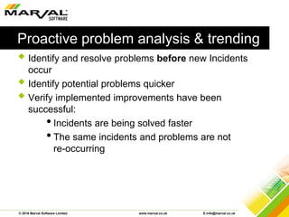 Practical problem solving tips | PPT