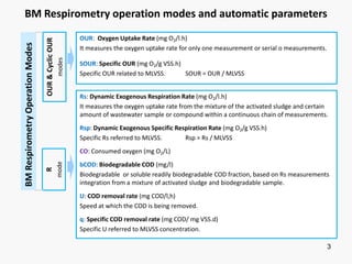 Practical procedure for the evaluation of diffused aeration system.pdf ...